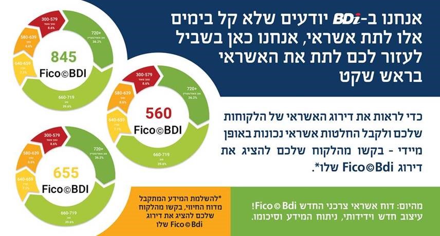 מערכת מידע עסקי |דירוג Fico-Bdi החדש - אנחנו כאן בשביל לעזור לכם לתת את האשראי בראש שקט-קופאס ...